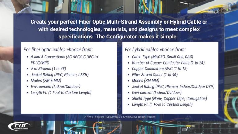 Fiber Optic and Hybrid Cable Configurator - Cables Unlimited Inc.