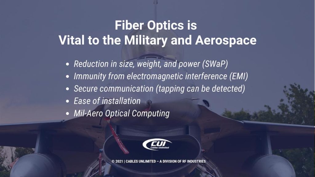 Fiber Optic Technology Soars in Military and Aerospace Industries ...