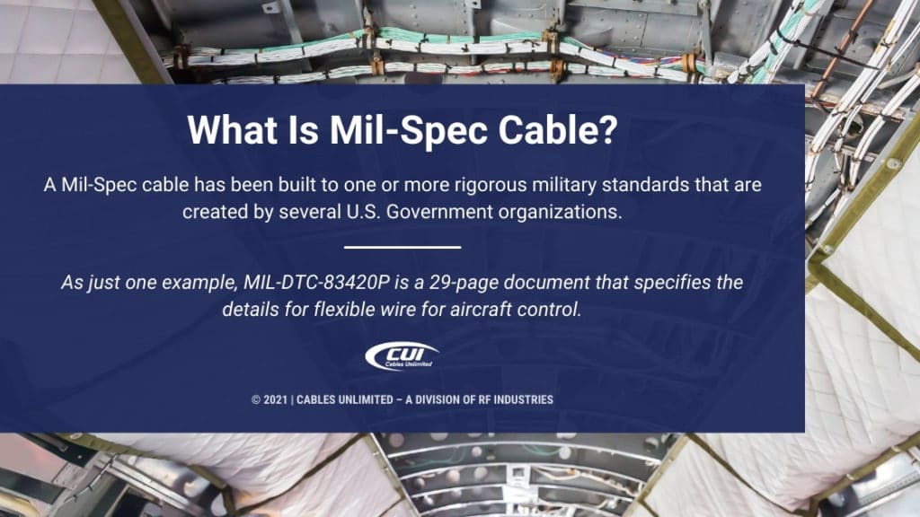 The Importance of Quality Control in Military and Aerospace Cables ...