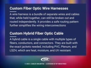Fiber Optic Cables: Speed, Standards, and More - Cables Unlimited Inc.