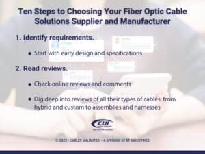 How to Choose Your Fiber Optic Cable Supplier and Manufacturer in USA ...