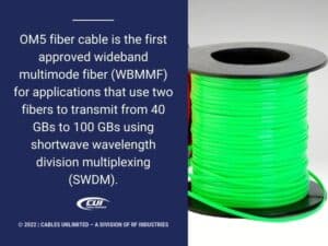 What Is Special About OM5 Fiber, and What Are Its Uses? - Cables ...