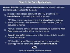 Fiber to the Curb (FTTC): Insight Into Advantages and Applications ...