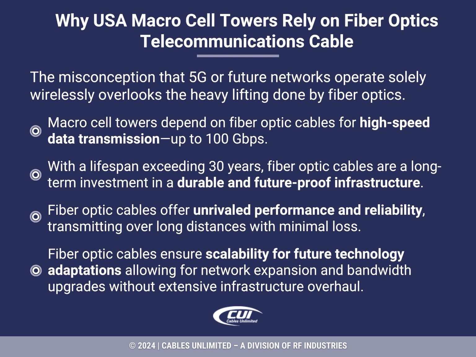 The Role of Fiber Optic Cables in USA Cell Tower Infrastructure ...