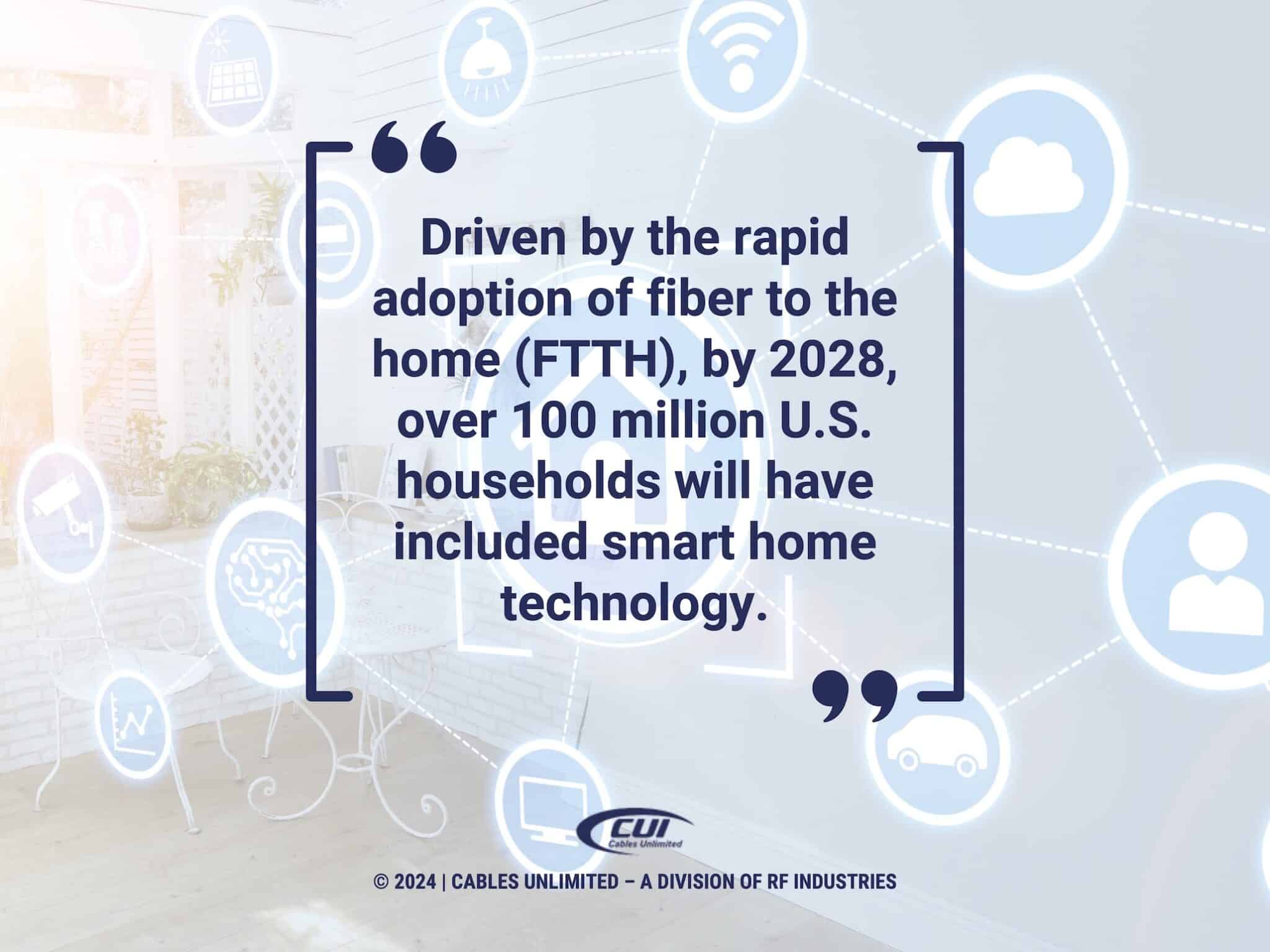 How Fiber to the Home (FTTH) Is Transforming Smart Homes Across the USA ...