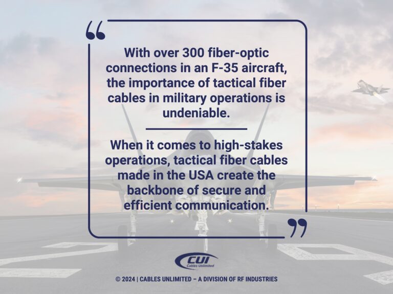 Tactical Fiber Cables Made in the USA: Trusted by Military Forces for ...