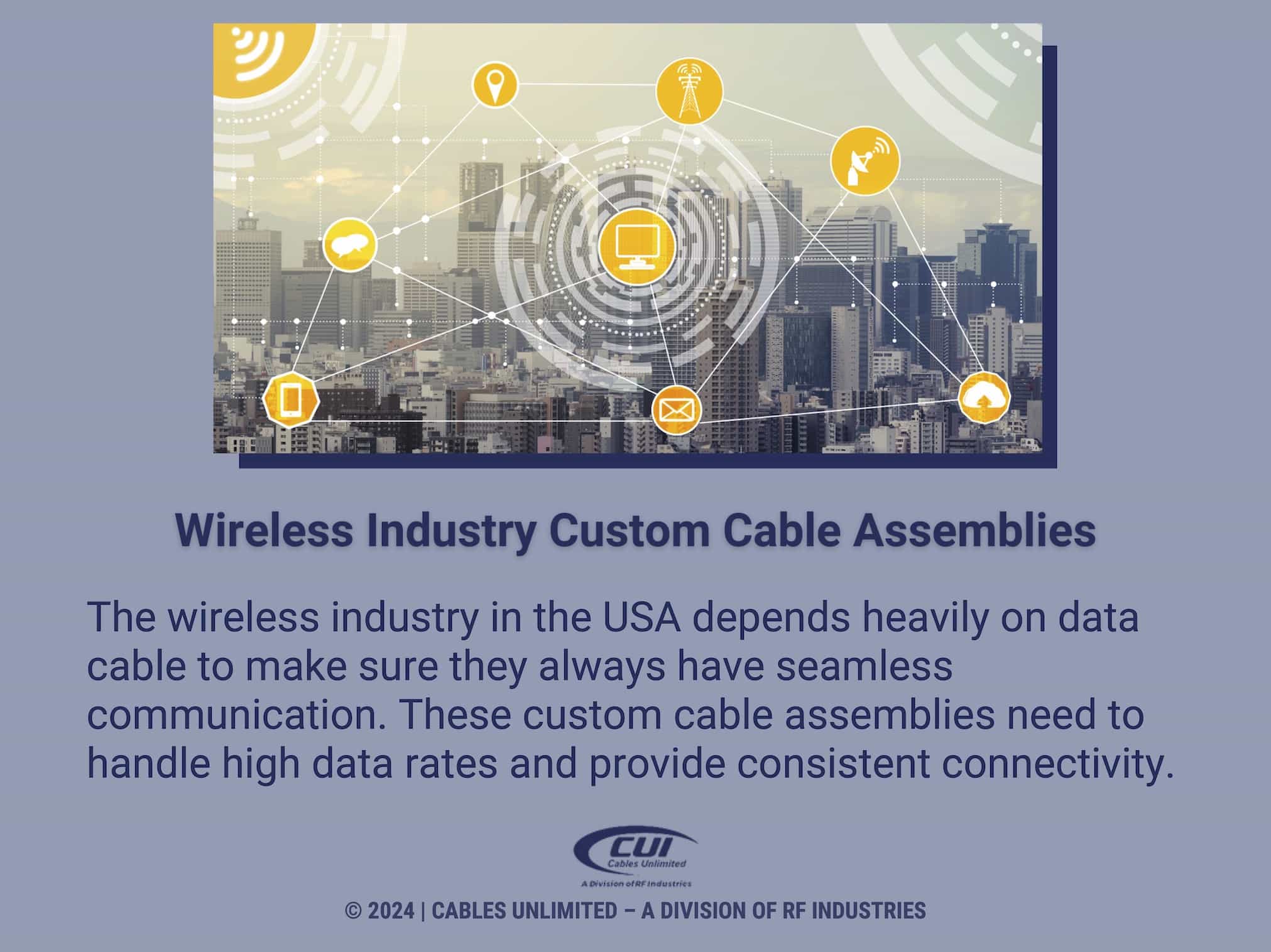 How Custom Cables Drive Innovation Across USA Industries - Cables ...