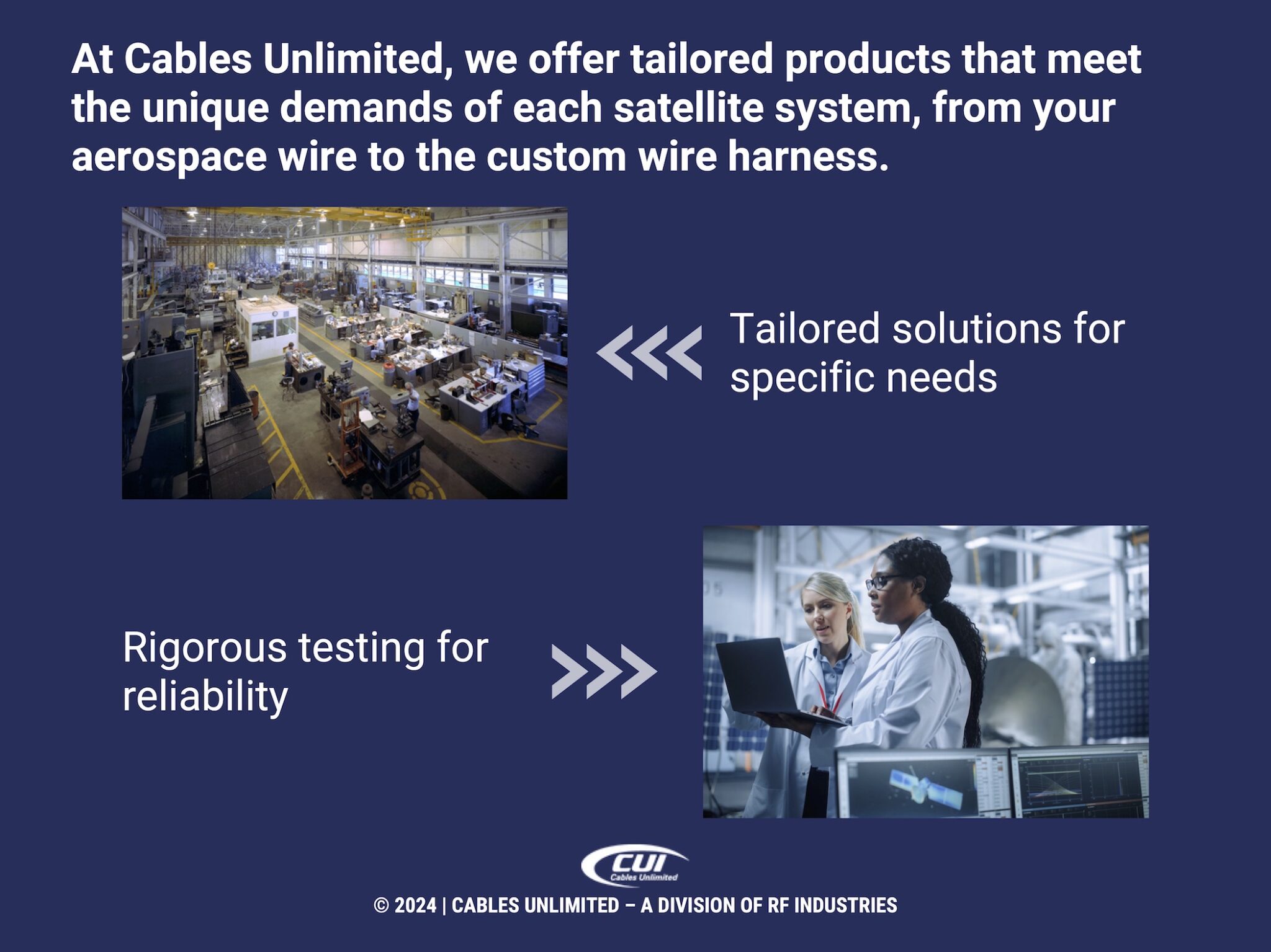How Aerospace Cables Are Revolutionizing Satellite Systems in the USA ...