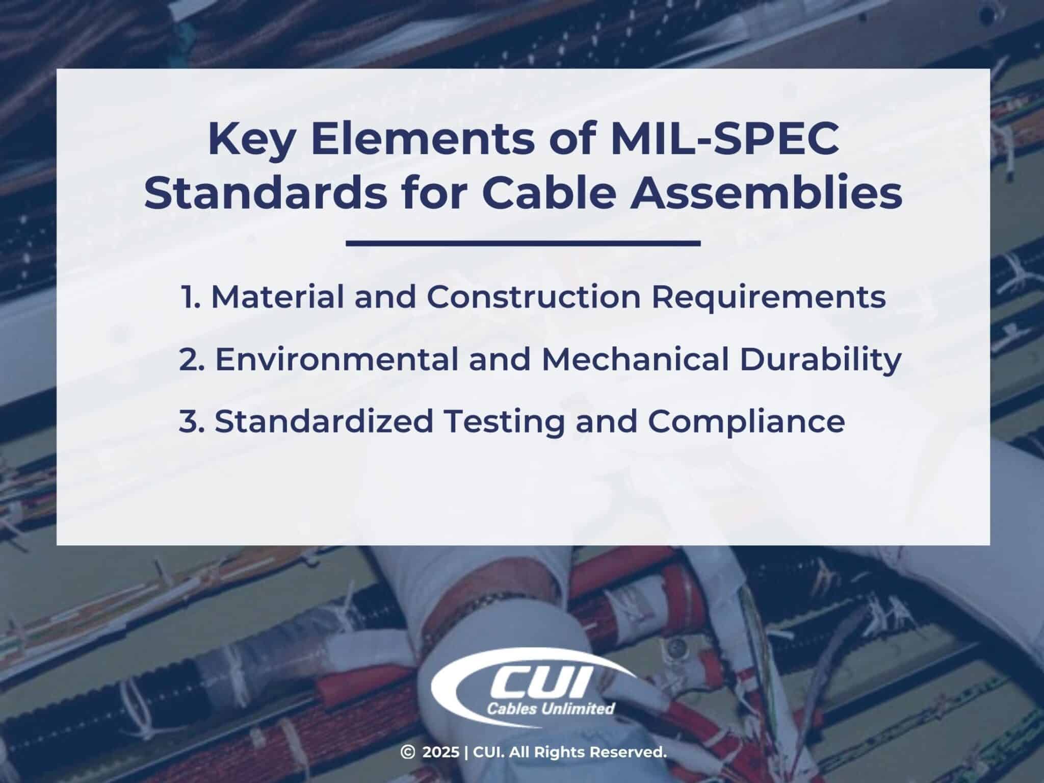 MIL-SPEC Standards & Impact on MIL-SPEC cable assemblies