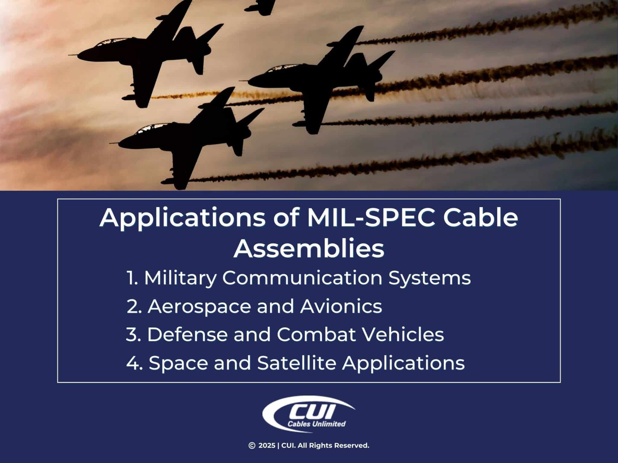 MIL-SPEC Standards & Impact on MIL-SPEC cable assemblies