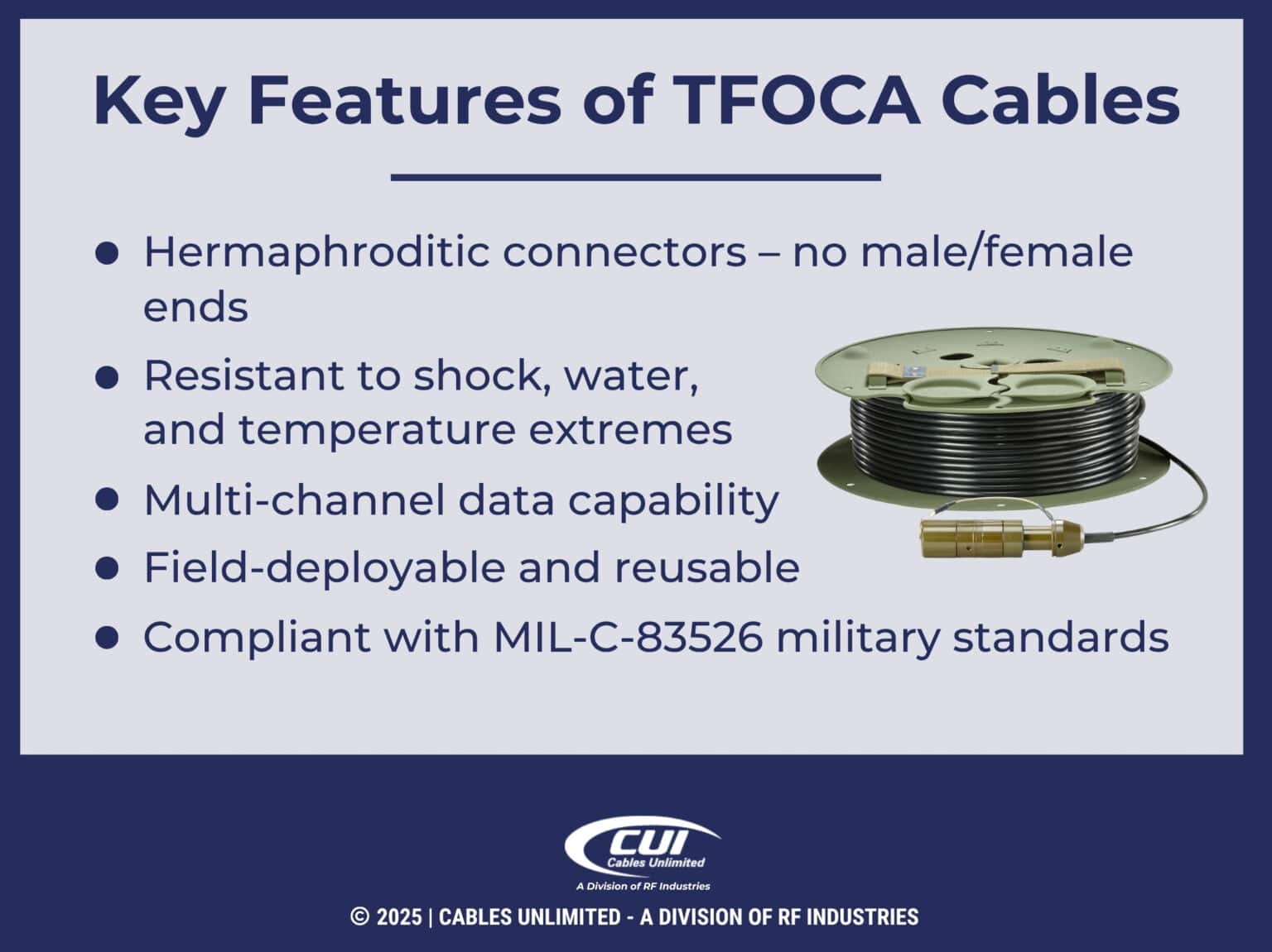 What Is a TFOCA Cable? Features, Uses & Benefits