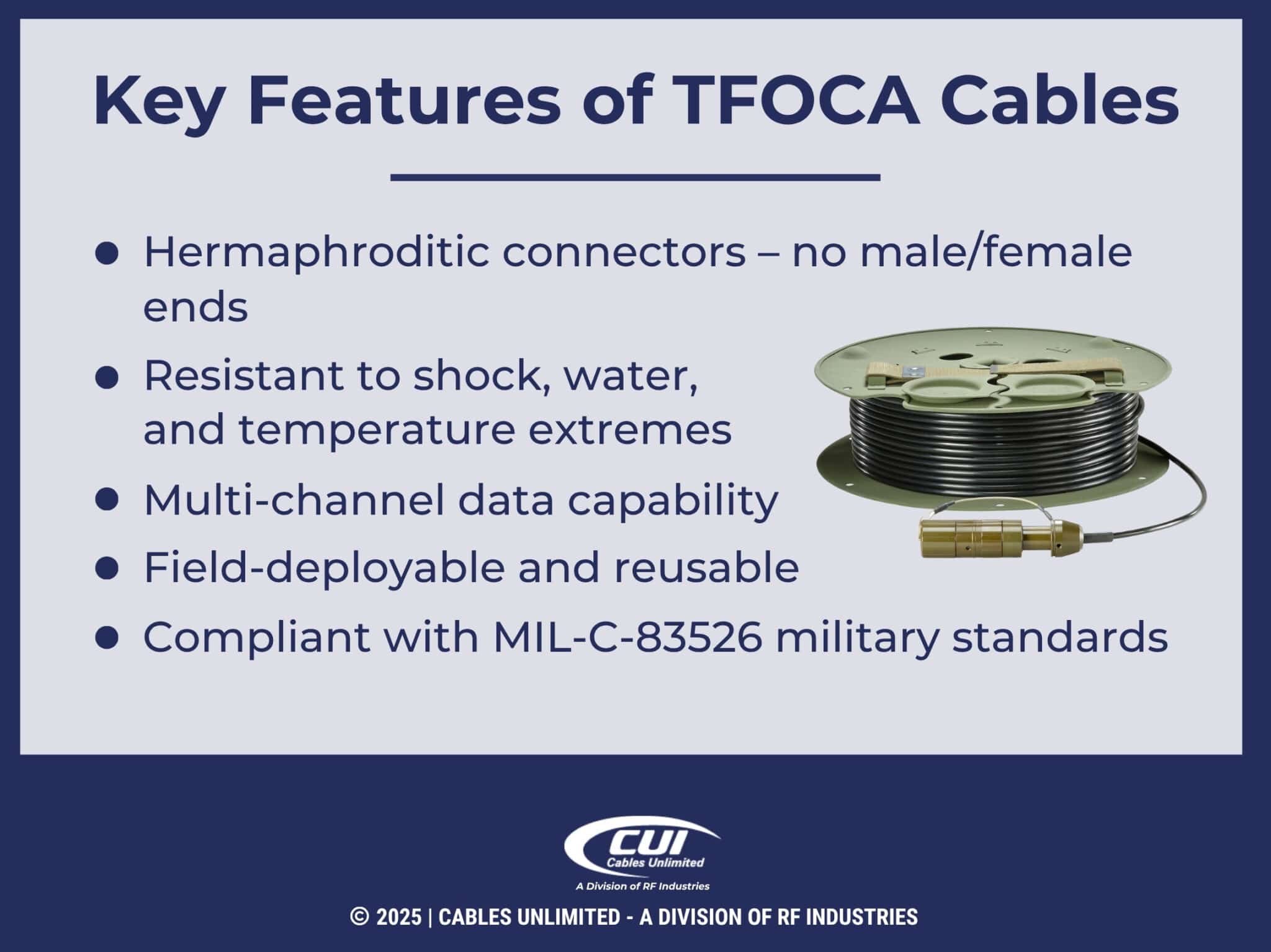 What Is a TFOCA Cable? Features, Uses & Benefits