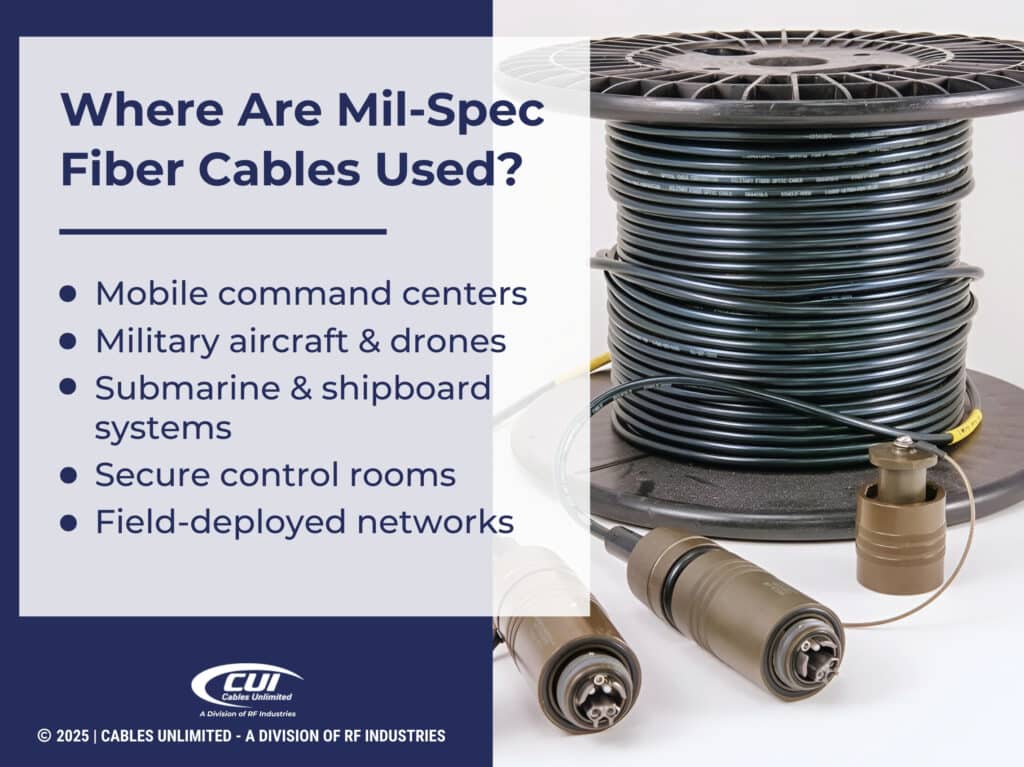 What Makes Mil-Spec Fiber Cables Stand Out in Military Use