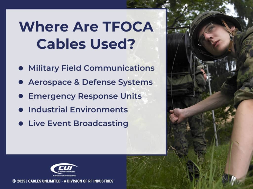 What Is a TFOCA Cable? Features, Uses & Benefits