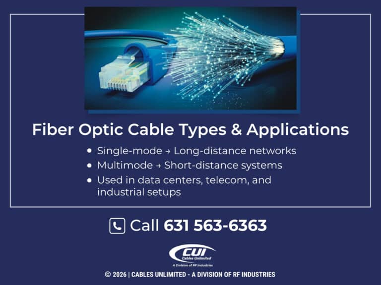 Fiber Optic Cable Assembly Basics for Reliable Networks